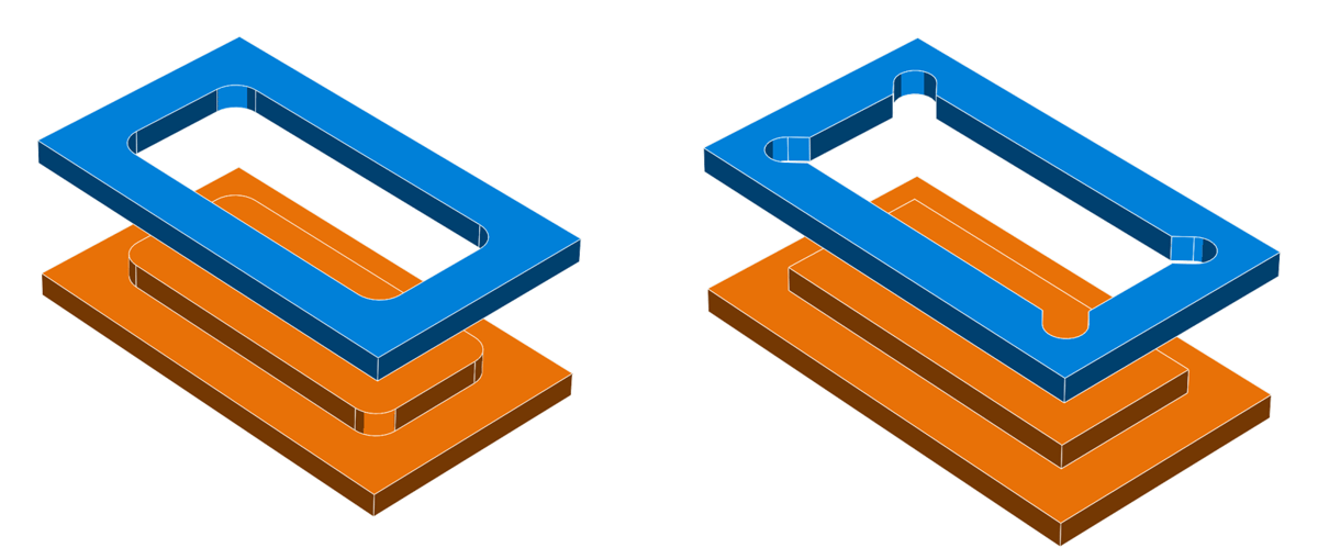 Machining Best Practices